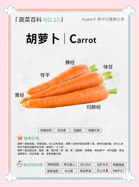 胡萝卜和茄子哪个更好用_厨房新手必看-第3张图片-山城妙识