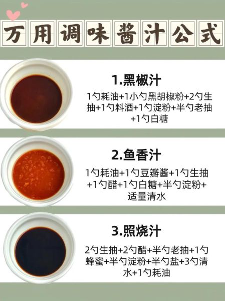 酱料大全_如何挑选适合家常菜的酱料-第2张图片-山城妙识