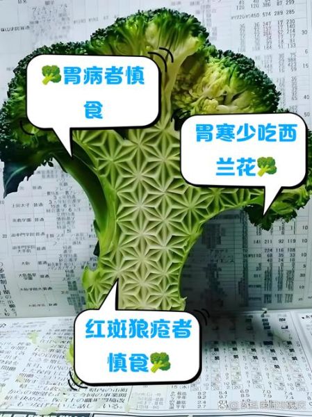 西兰花不能和什么一起吃_西兰花相宜搭配有哪些-第1张图片-山城妙识