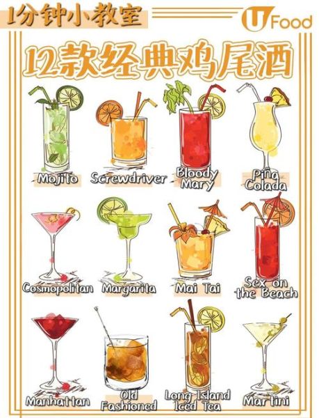 好喝的鸡尾酒排名_经典鸡尾酒推荐-第3张图片-山城妙识
