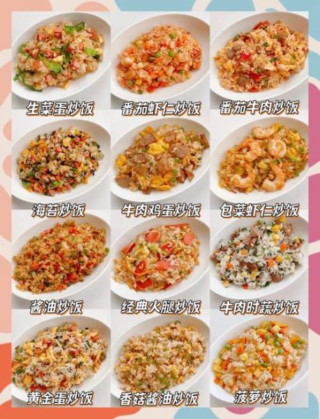 网红炒饭名字大全_如何取一个自带流量的炒饭名-第3张图片-山城妙识