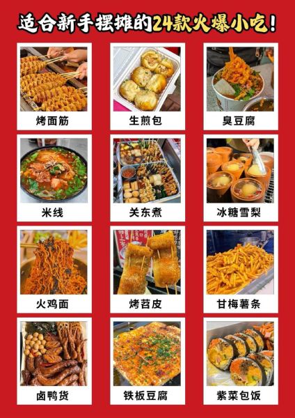 2024最火摆摊小吃有哪些_新手如何快速上手-第3张图片-山城妙识 2024最火摆摊小吃有哪些_新手如何快速上手-第3张图片-山城妙识