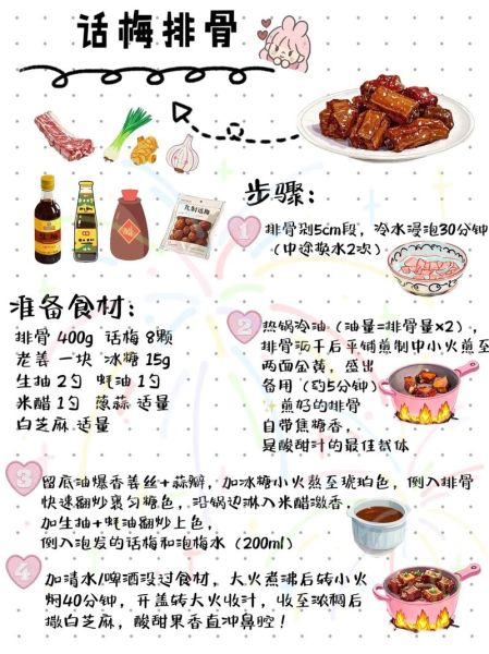 梅子排骨怎么做_梅子排骨的做法步骤-第3张图片-山城妙识 梅子排骨怎么做_梅子排骨的做法步骤-第3张图片-山城妙识