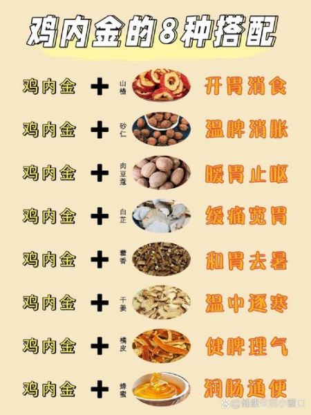 鸡内金的功效与作用及禁忌是什么_鸡内金怎么吃效果最好-第2张图片-山城妙识