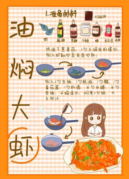 潜江油焖大虾怎么做_正宗配方比例是多少-第2张图片-山城妙识