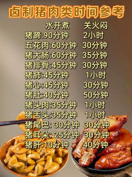 卤猪肉最简单的做法_卤猪肉怎么做好吃-第3张图片-山城妙识