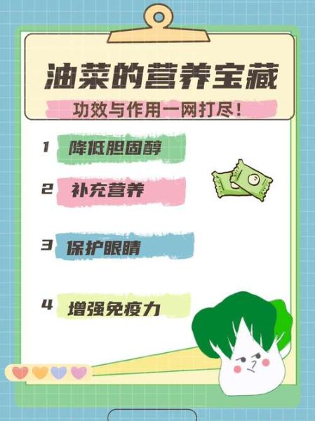 小油菜的营养价值_小油菜有哪些健康功效-第1张图片-山城妙识