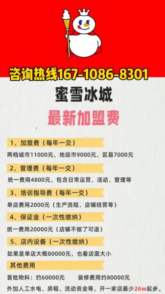 冰雪皇后加盟费太贵了_如何降低开店成本-第2张图片-山城妙识 冰雪皇后加盟费太贵了_如何降低开店成本-第2张图片-山城妙识