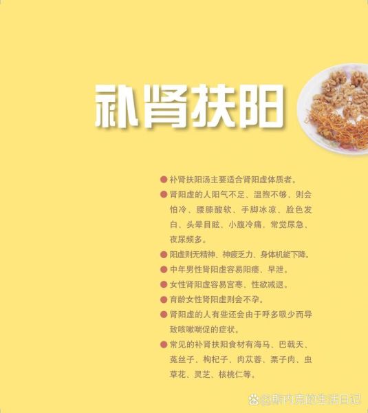 补肾壮阳吃什么药膳_肾虚早泄怎么调理-第1张图片-山城妙识