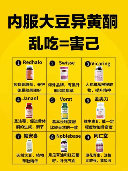 大豆异黄酮可以治疗卵巢早衰吗_卵巢早衰吃大豆异黄酮有用吗-第1张图片-山城妙识