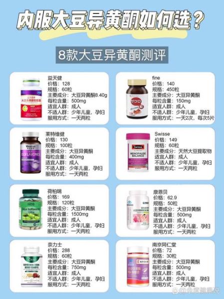 大豆异黄酮可以治疗卵巢早衰吗_卵巢早衰吃大豆异黄酮有用吗-第3张图片-山城妙识