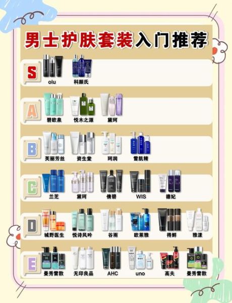 男人美容养颜的方法_男人怎么保养皮肤-第1张图片-山城妙识