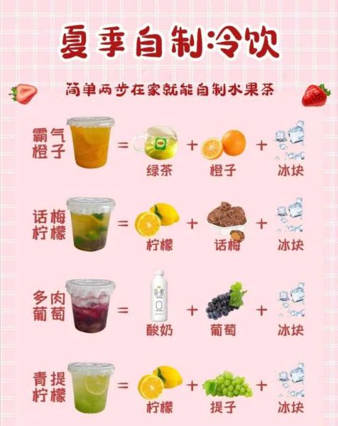 夏天自制冷饮怎么做_自制水果茶配方-第1张图片-山城妙识
