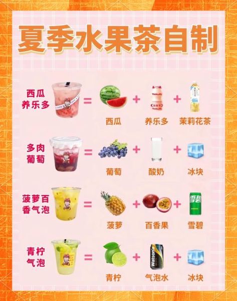 夏天自制冷饮怎么做_自制水果茶配方-第3张图片-山城妙识