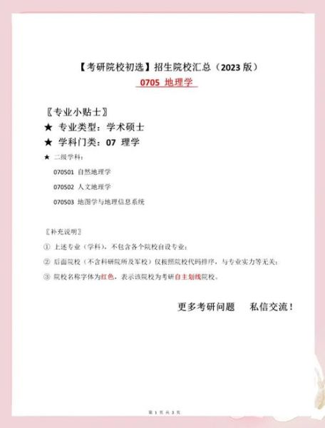 地理信息科学考研考什么_如何高效备考-第3张图片-山城妙识