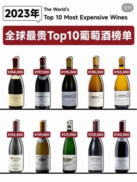 世界上最贵的酒多少钱_一瓶酒为何能卖天价-第3张图片-山城妙识