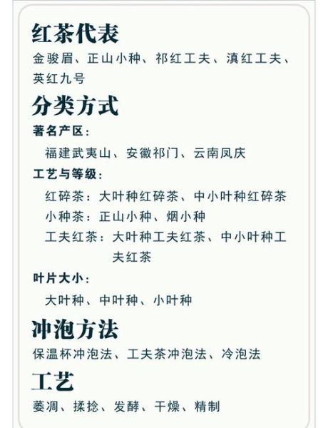 绿茶和红茶的功效与禁忌_哪些人不适合喝-第3张图片-山城妙识 绿茶和红茶的功效与禁忌_哪些人不适合喝-第3张图片-山城妙识