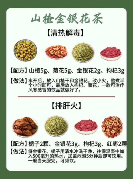 枸杞菊花茶的功效与禁忌_可以天天喝吗-第3张图片-山城妙识 枸杞菊花茶的功效与禁忌_可以天天喝吗-第3张图片-山城妙识