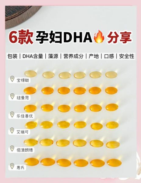 哪些食物DHA含量高_孕妇怎么补DHA-第1张图片-山城妙识 哪些食物DHA含量高_孕妇怎么补DHA-第1张图片-山城妙识