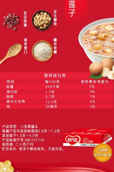 桂圆莲子八宝粥的功效与作用_孕妇能吃吗-第1张图片-山城妙识