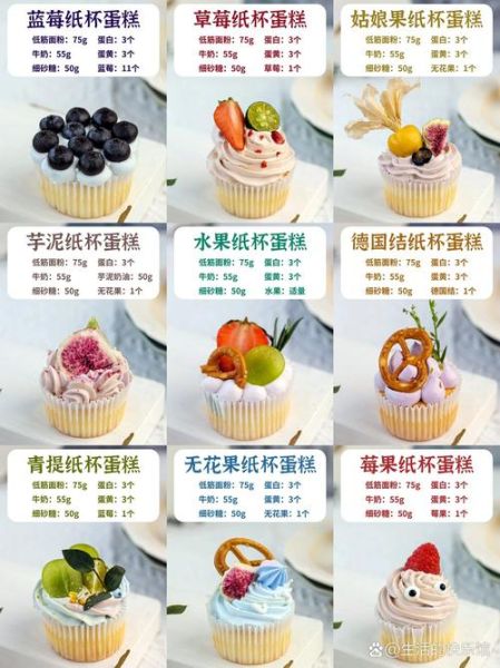 蛋糕材料有哪些_最简单的蛋糕怎么做-第2张图片-山城妙识