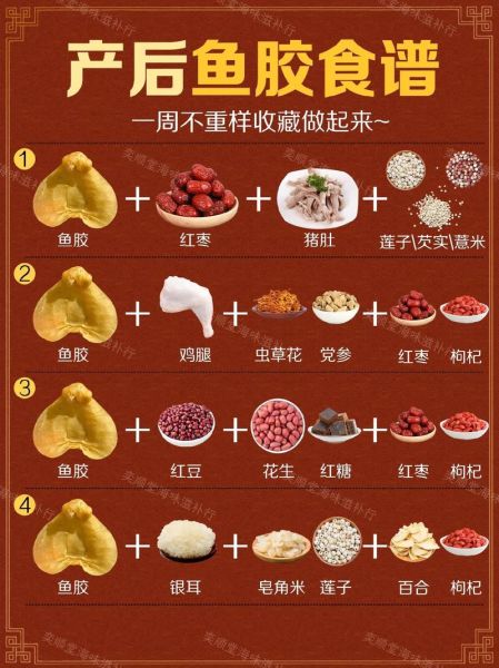 花胶的功效与作用及禁忌_花胶怎么吃最好-第1张图片-山城妙识