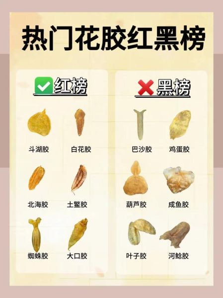 鲈鱼花胶好不好_鲈鱼花胶有什么功效-第1张图片-山城妙识