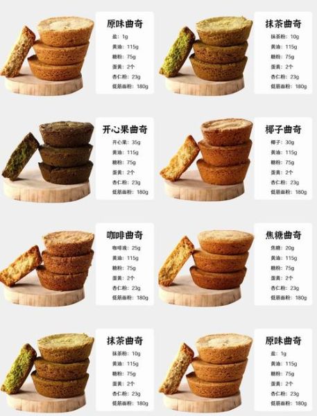 曲奇饼干配方比例_黄油面粉糖怎么调-第1张图片-山城妙识