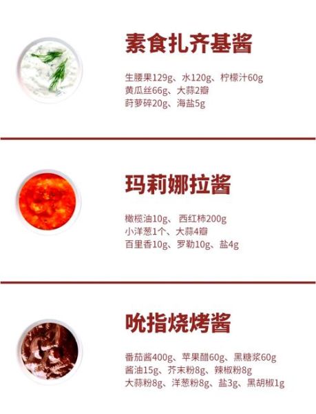 西餐牛排怎么做_西餐酱汁怎么调-第3张图片-山城妙识 西餐牛排怎么做_西餐酱汁怎么调-第3张图片-山城妙识