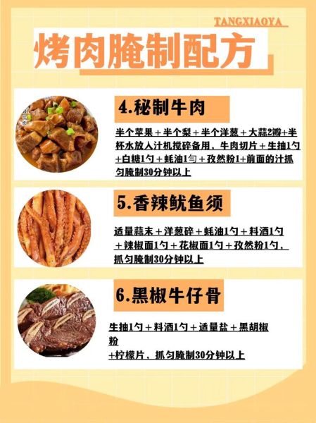 烤五花肉怎么腌制_烤五花肉腌制多久入味-第1张图片-山城妙识 烤五花肉怎么腌制_烤五花肉腌制多久入味-第1张图片-山城妙识