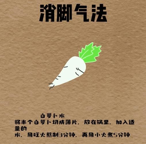 脚气用醋泡脚的正确方法_多久见效-第2张图片-山城妙识