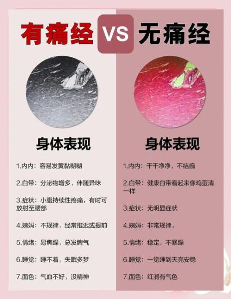 痛经怎么办_快速止痛小妙招-第1张图片-山城妙识 痛经怎么办_快速止痛小妙招-第1张图片-山城妙识