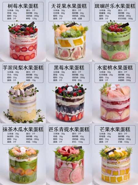 生日蛋糕水果怎么选_水果蛋糕保存多久-第2张图片-山城妙识