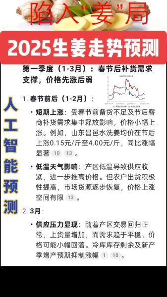 今日生姜价格多少钱一斤_生姜价格走势还会涨吗-第2张图片-山城妙识