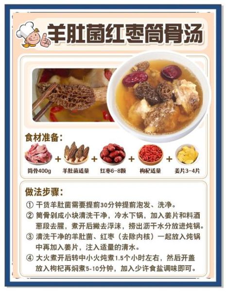 名医药膳汤怎么煲_适合四季的煲汤配方-第3张图片-山城妙识