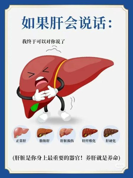 脂肪肝的症状有哪些_脂肪肝早期表现-第2张图片-山城妙识