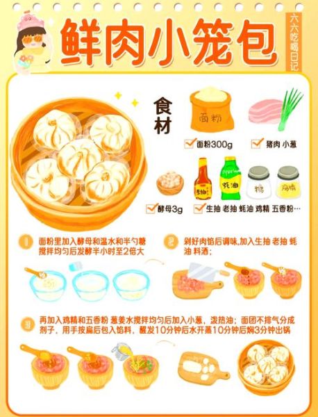小笼包馅怎么调_小笼包馅配方比例-第2张图片-山城妙识