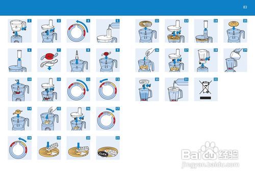 家用榨汁机怎么用_榨汁机第一次使用要注意什么-第2张图片-山城妙识
