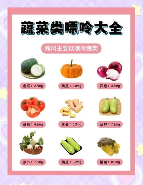 痛风能吃什么菜_痛风菜谱大全窍门-第1张图片-山城妙识