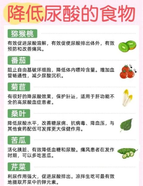 痛风能吃什么菜_痛风菜谱大全窍门-第3张图片-山城妙识