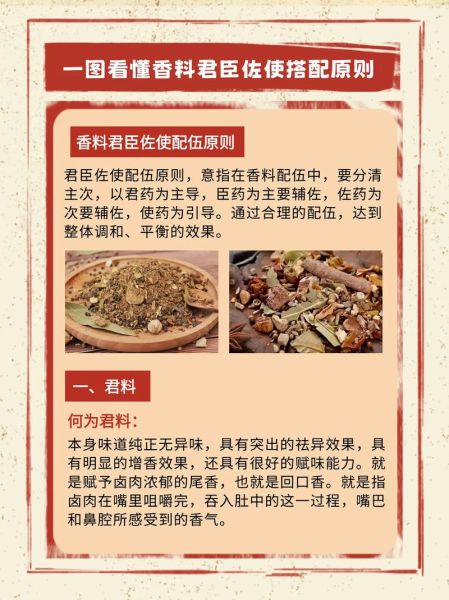 香料配比口诀是什么_如何精准掌握香料配比-第2张图片-山城妙识