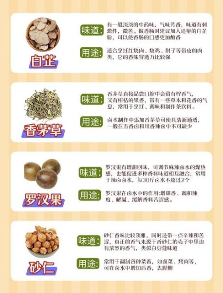 香料配比口诀是什么_如何精准掌握香料配比-第3张图片-山城妙识