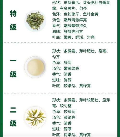 安徽茶叶有哪些_安徽名茶排行榜-第1张图片-山城妙识