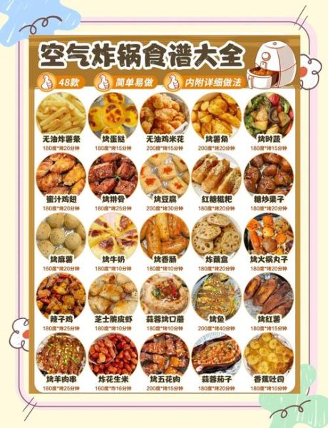 空气炸锅做面食食谱大全_空气炸锅能烤哪些面食-第1张图片-山城妙识