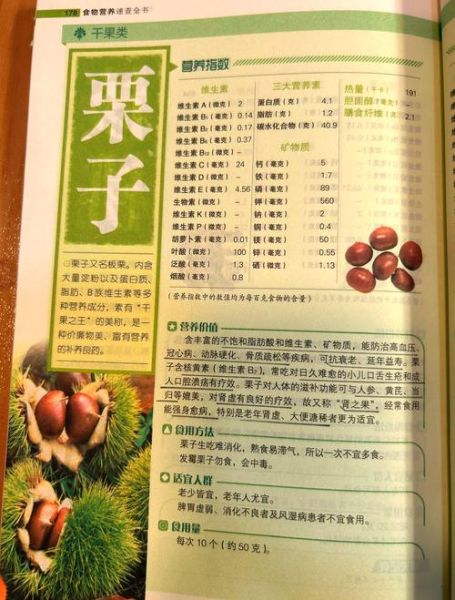 板栗热量高吗_板栗吃了会发胖吗-第1张图片-山城妙识