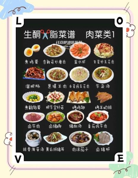 生酮饮食减肥食谱_生酮饮食怎么吃才能瘦-第2张图片-山城妙识 生酮饮食减肥食谱_生酮饮食怎么吃才能瘦-第2张图片-山城妙识