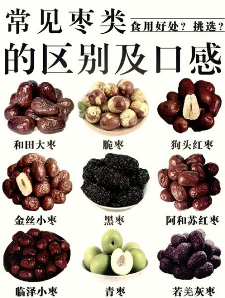 红枣的功效与作用及禁忌_哪些人不适合吃红枣-第1张图片-山城妙识