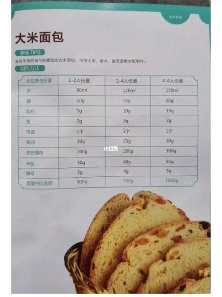东菱面包机做蛋糕视频教程_东菱面包机蛋糕配方比例-第1张图片-山城妙识 东菱面包机做蛋糕视频教程_东菱面包机蛋糕配方比例-第1张图片-山城妙识