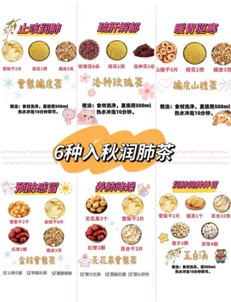 润肺养肺喝什么茶好_润肺养肺茶推荐-第1张图片-山城妙识 润肺养肺喝什么茶好_润肺养肺茶推荐-第1张图片-山城妙识