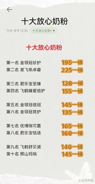 世界十大放心奶粉品牌_如何挑选安全奶粉-第1张图片-山城妙识 世界十大放心奶粉品牌_如何挑选安全奶粉-第1张图片-山城妙识